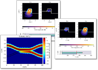 VPIDeviceDesigner™ – Examples